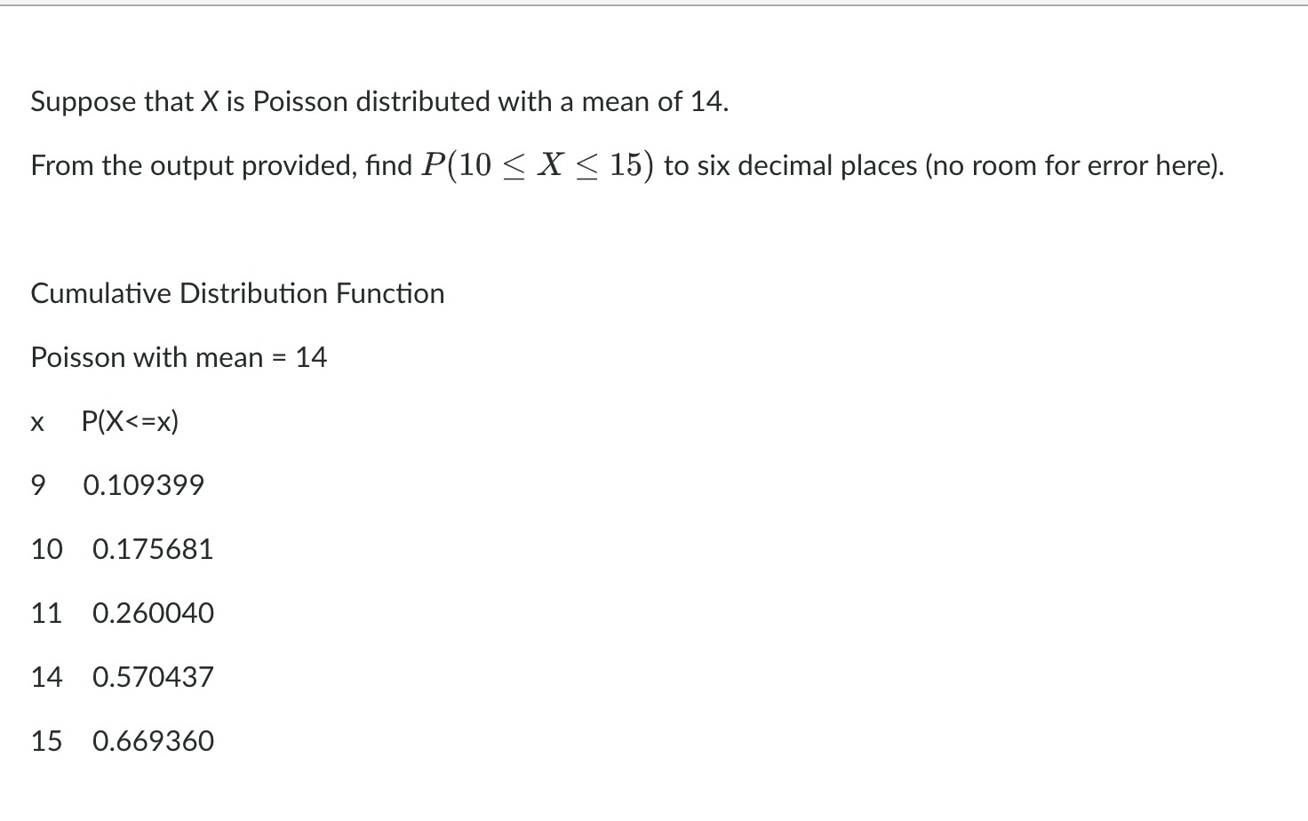 Solved Suppose That X Is Poisson Distributed With A Mean Of 