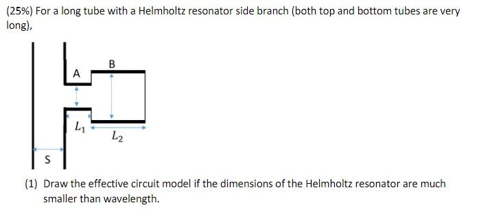 (25\%) For a long tube with a Helmholtz resonator | Chegg.com