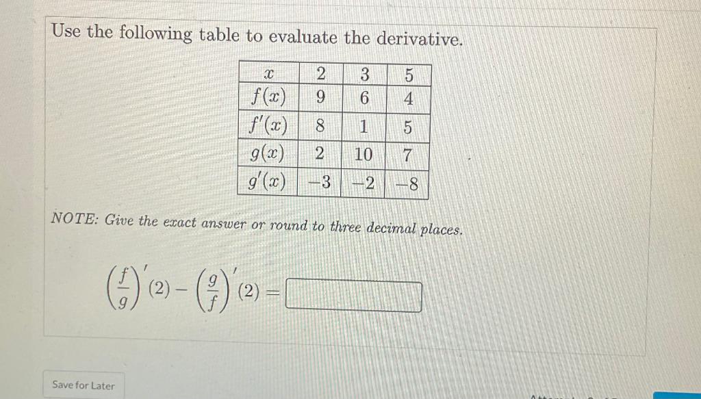 Solved Use the following table to evaluate the derivative. | Chegg.com