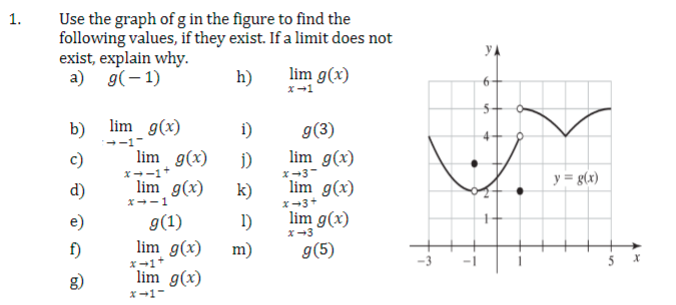 Solved 1. Use the graph of g in the figure to find the | Chegg.com