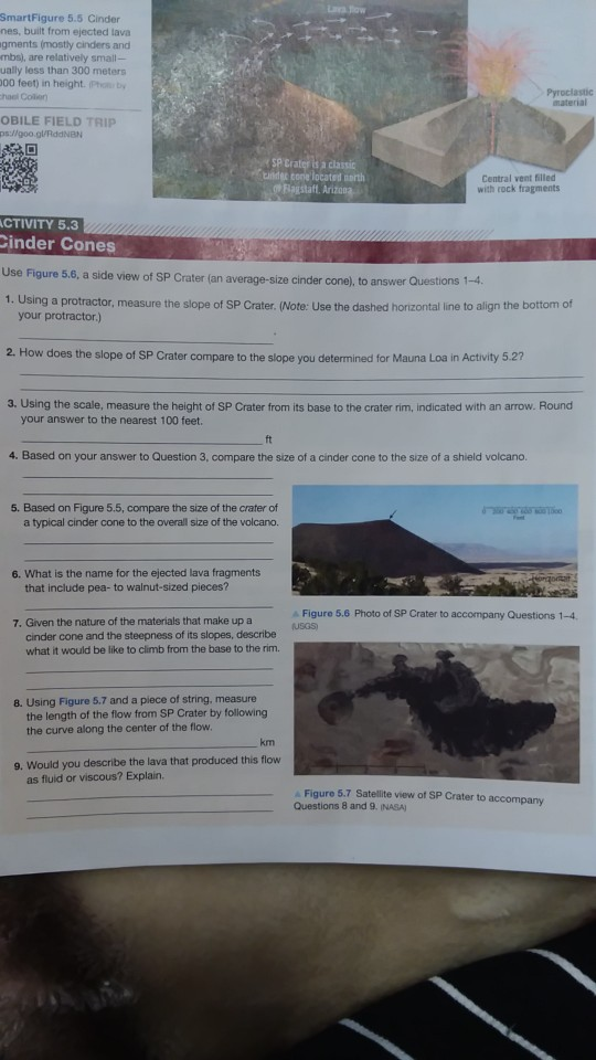 Solved SmartFigure 5.5 Cinder nes, built from ejected lava | Chegg.com