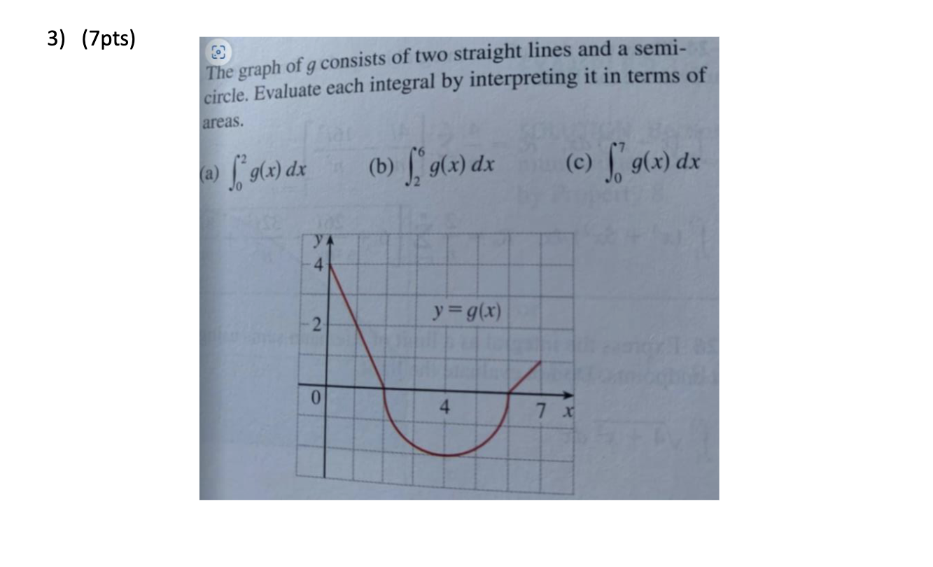 Solved 3) (7pts) The graph of g consists of two straight | Chegg.com