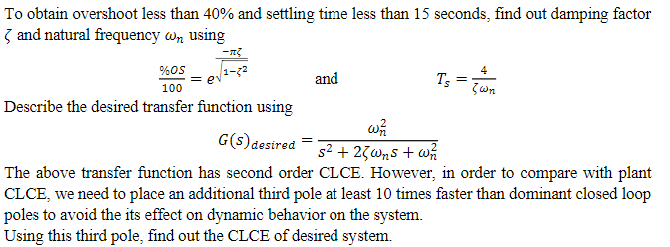 To obtain overshoot less than 40% and settling time | Chegg.com