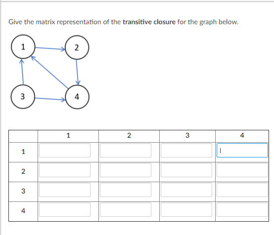 Solved Give the matrix representation of the transitive | Chegg.com