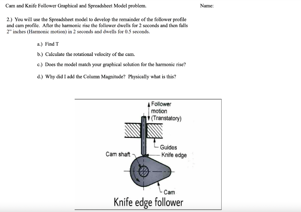 Solved Cam and Knife Follower Graphical and Spreadsheet | Chegg.com