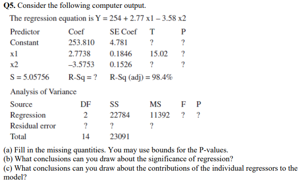 Solved Q5. Consider the following computer output. The | Chegg.com