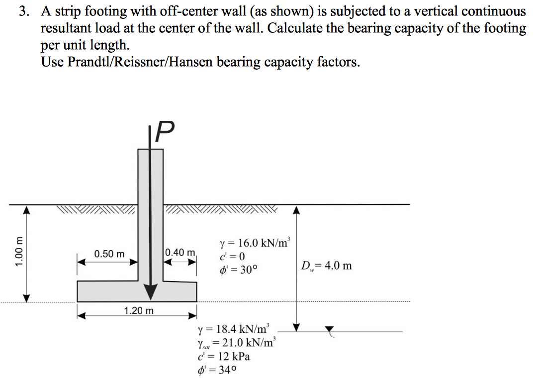 Solved 3. A strip footing with off-center wall (as shown) is | Chegg.com