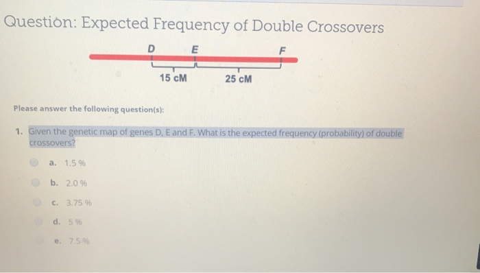 Solved Question: Expected Frequency of Double Crossovers 15 | Chegg.com