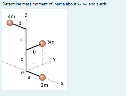 Solved Determine mass moment of inertia about x−,y−, and | Chegg.com