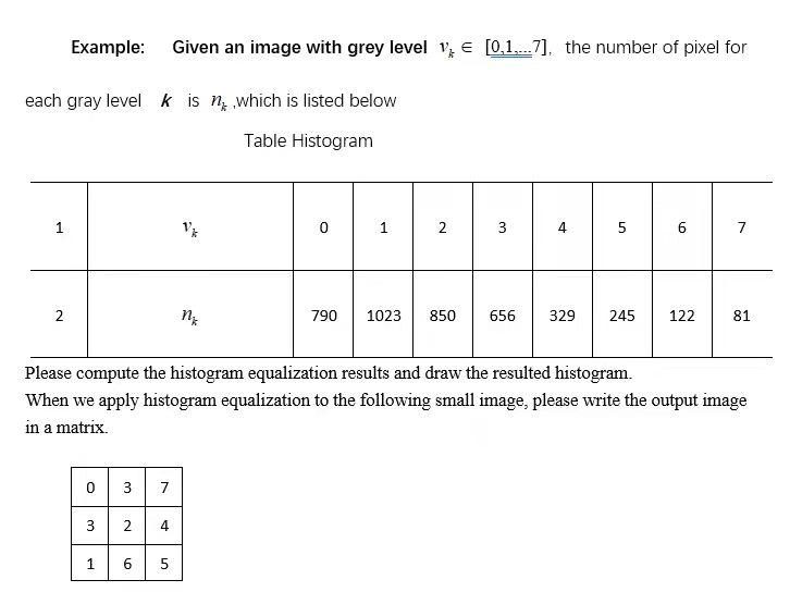 Solved Example: Given an image with grey level v: € | Chegg.com