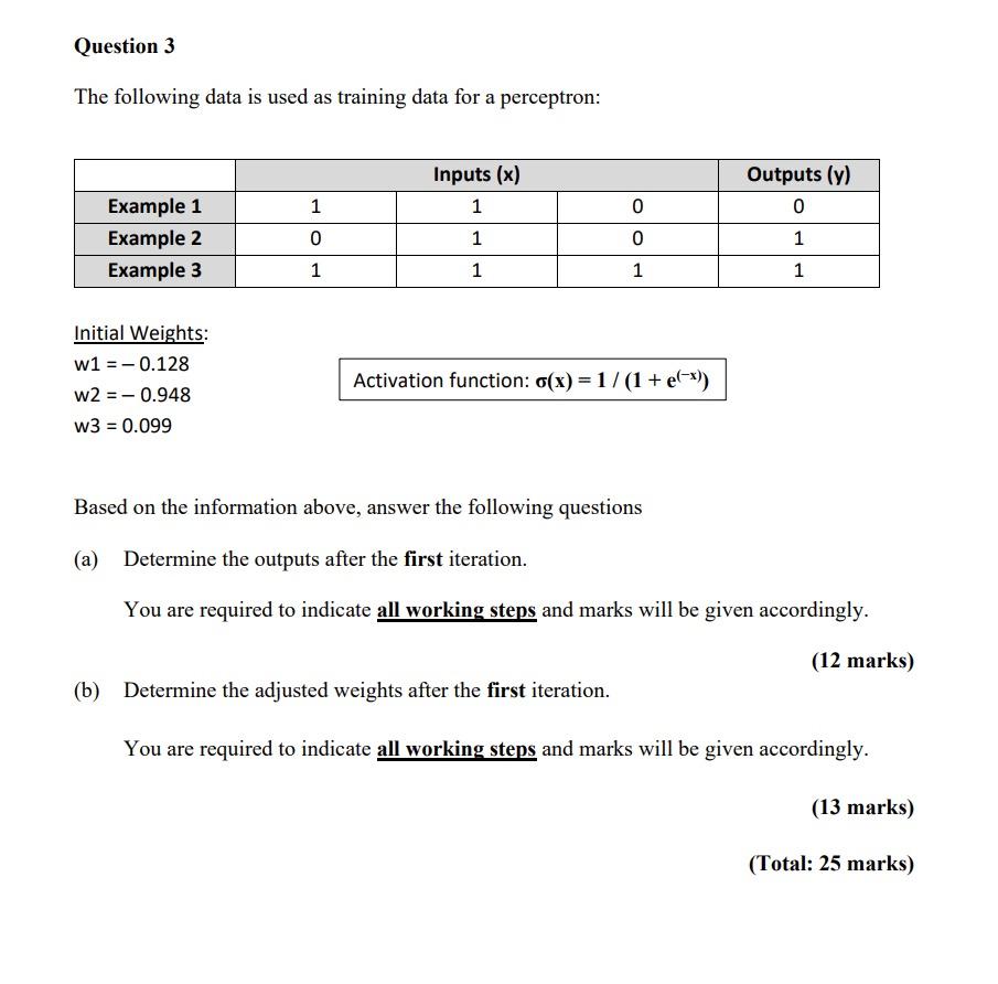 Solved Question 3 The following data is used as training | Chegg.com