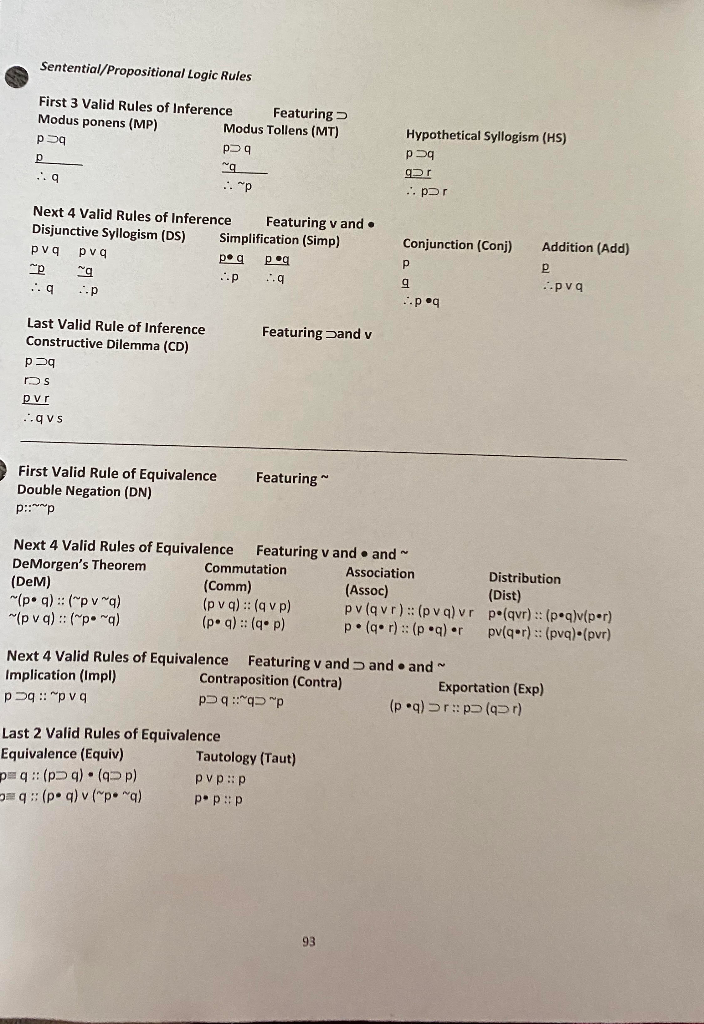 Solved Sentential/Propositional Logic Rules First 3 Valid | Chegg.com