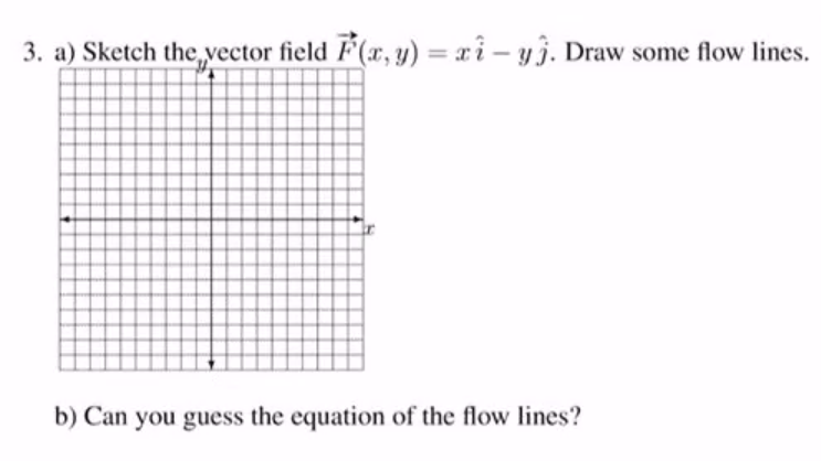 Solved 1. Sketch the vector field F: (b) F(x, y) = i +2 b 29 | Chegg.com