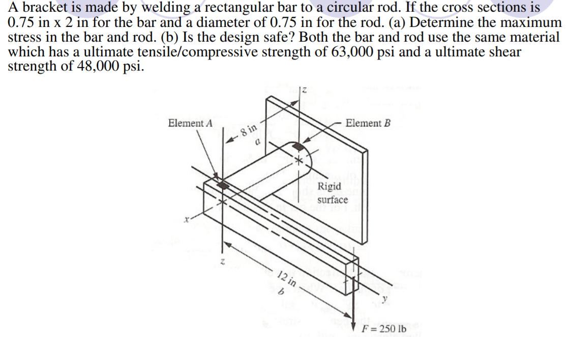 Solved A bracket is made by welding a rectangular bar to a | Chegg.com