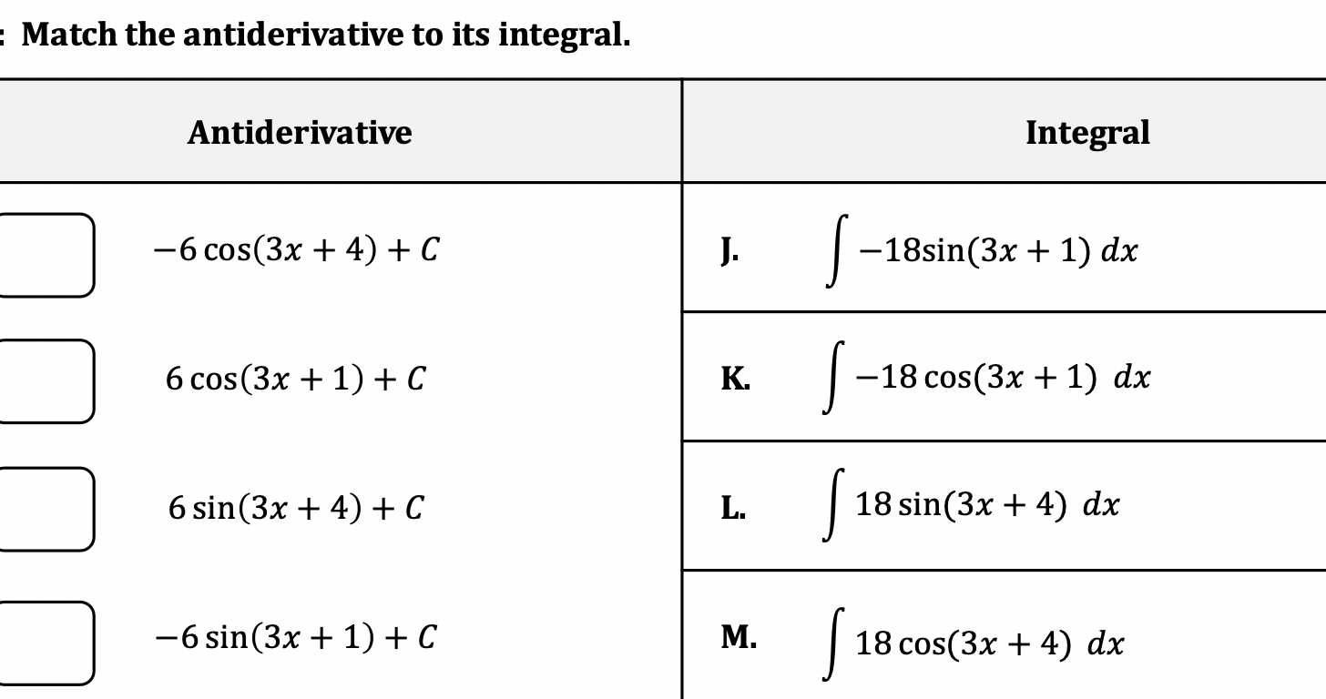 Solved Match the antiderivative to its integral. | Chegg.com