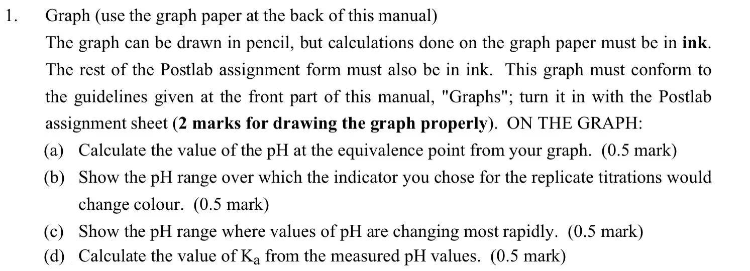 Solved 1. Graph (use the graph paper at the back of this | Chegg.com