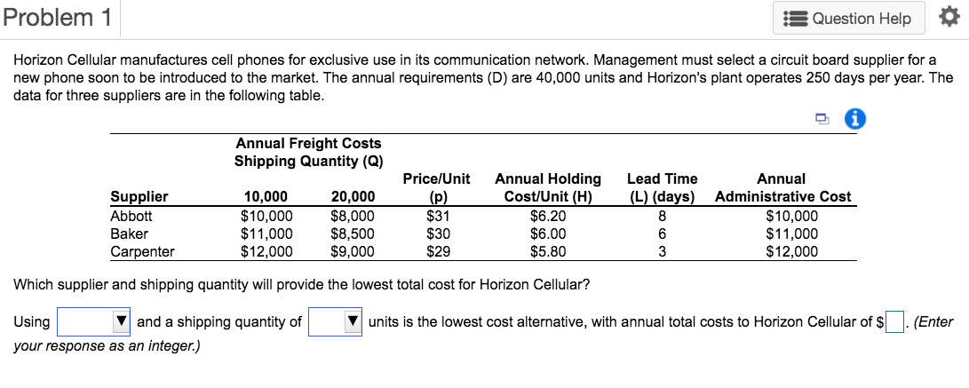 Solved Problem 1 Question Help Horizon Cellular manufactures | Chegg.com