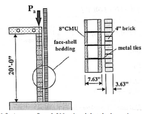 Solved determine the service verticalconcentric load | Chegg.com
