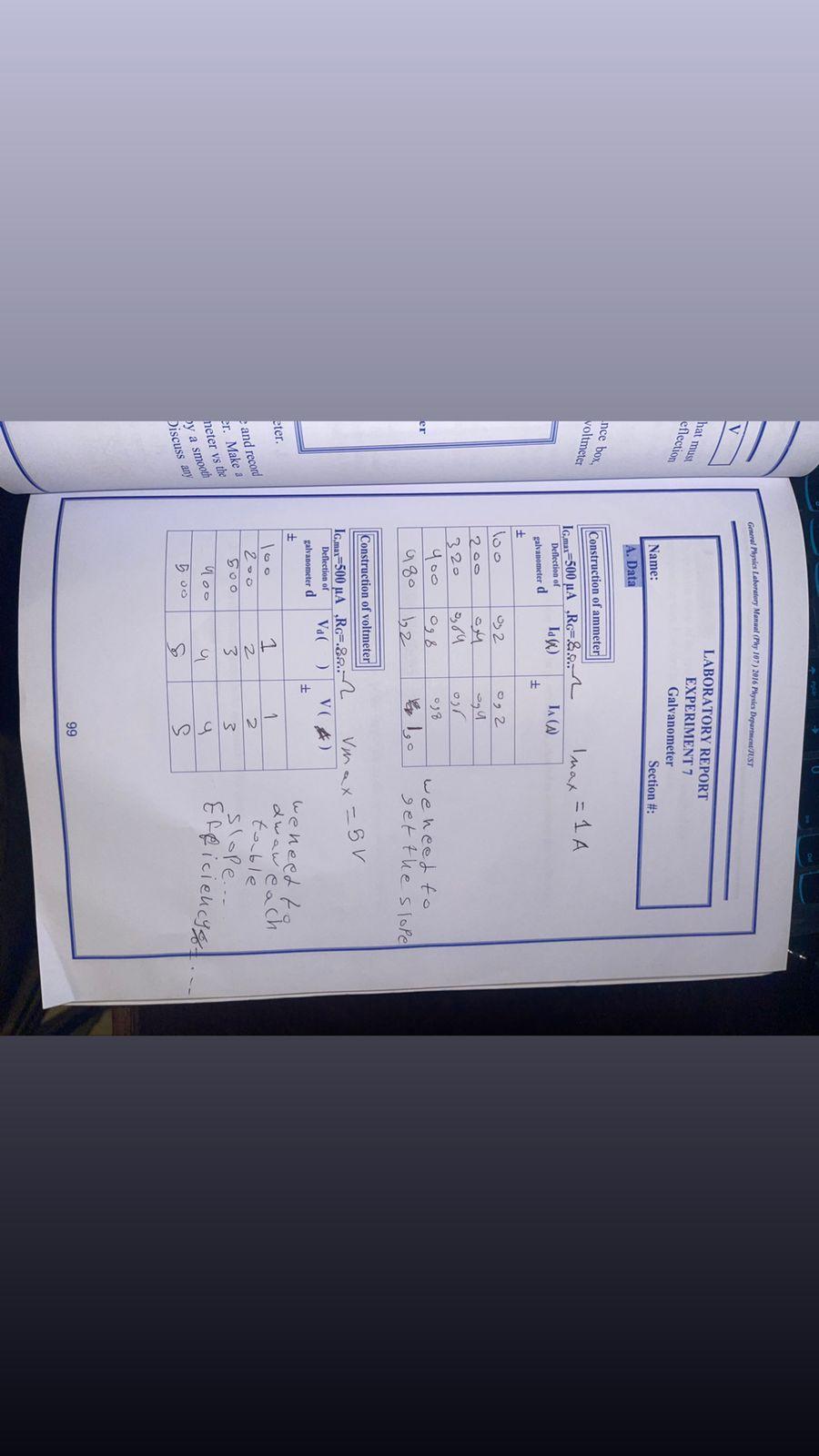 Solved Gral Physics Laboratory Manual (Phy107) 2016 Physics | Chegg.com