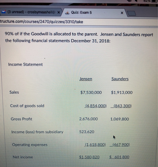1 compute the EOY non controlling interest equity | Chegg.com