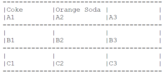 Solved Provide a vending machine using the C language. Use | Chegg.com