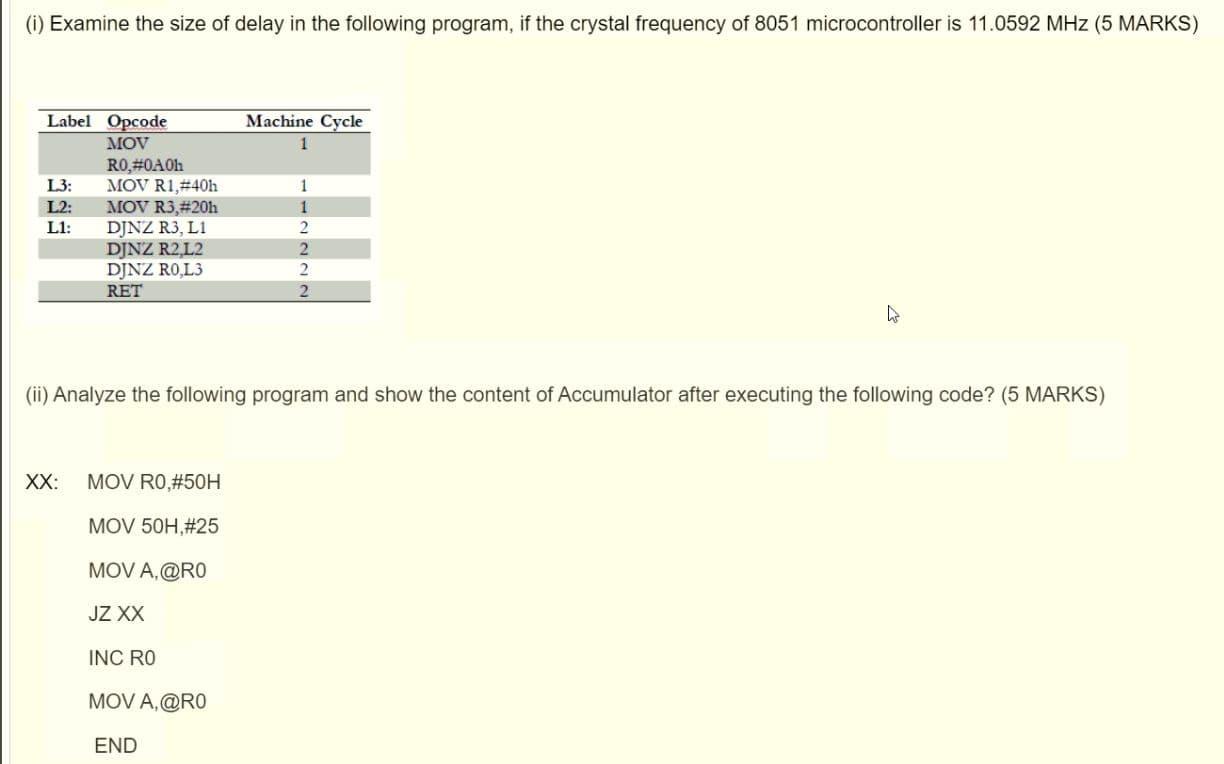 Solved (1) Examine the size of delay in the following | Chegg.com