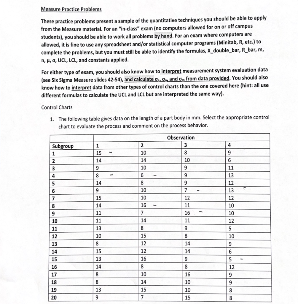 Solved 1) Calculate X Bar and R bar 2) find UCL and LCL | Chegg.com