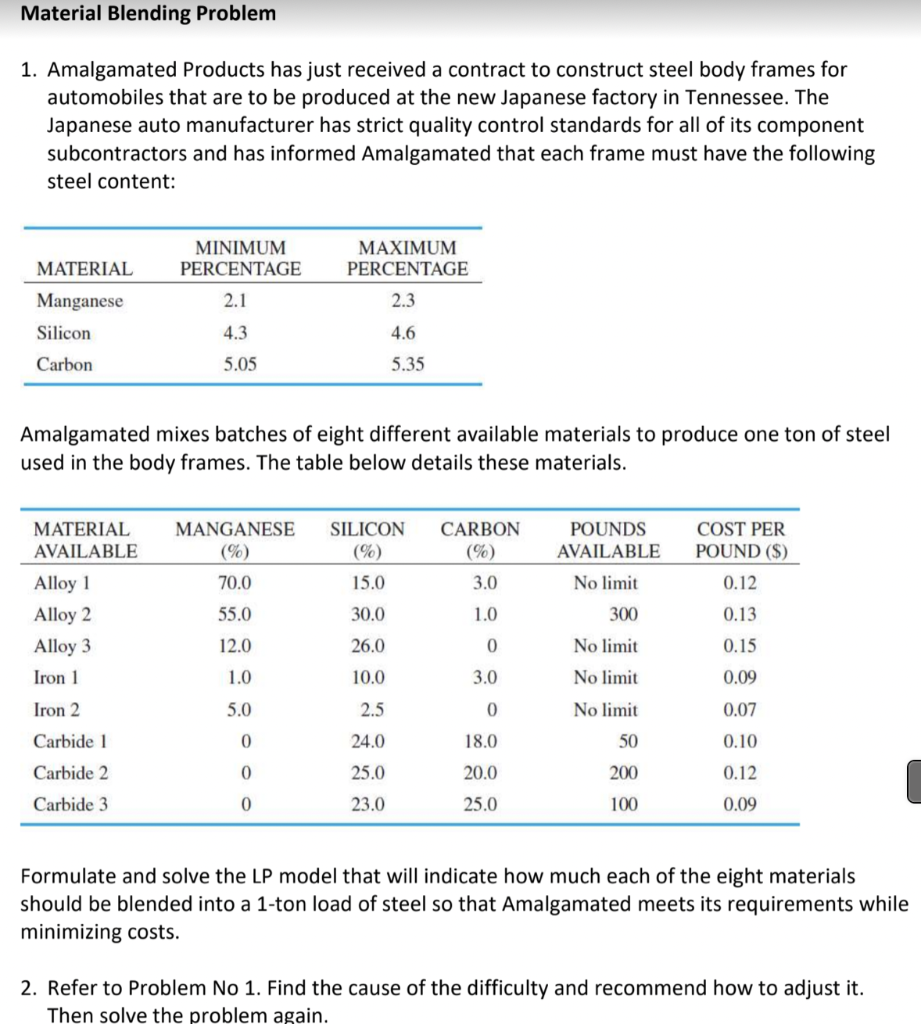 Solved Note: It should be solve manually with complete | Chegg.com