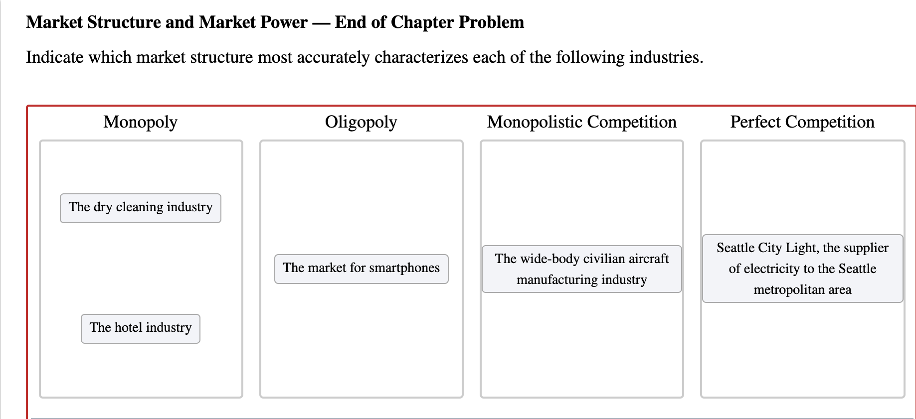 Solved Market Structure and Market Power — End of Chapter | Chegg.com