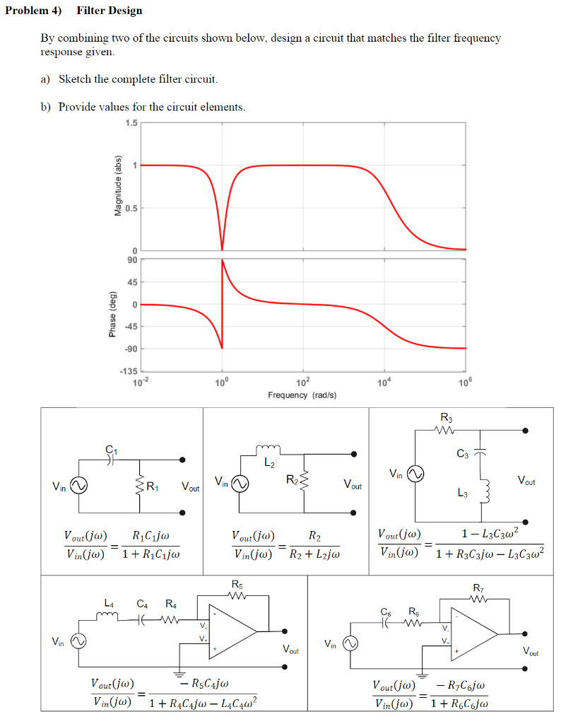 Solved By combining two of the circuits shown below, design | Chegg.com