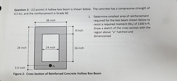 Hollow Box Beam - The Best Picture Of Beam