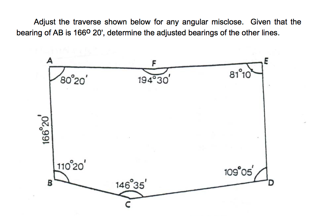 Solved Adjust the traverse shown below for any angular | Chegg.com