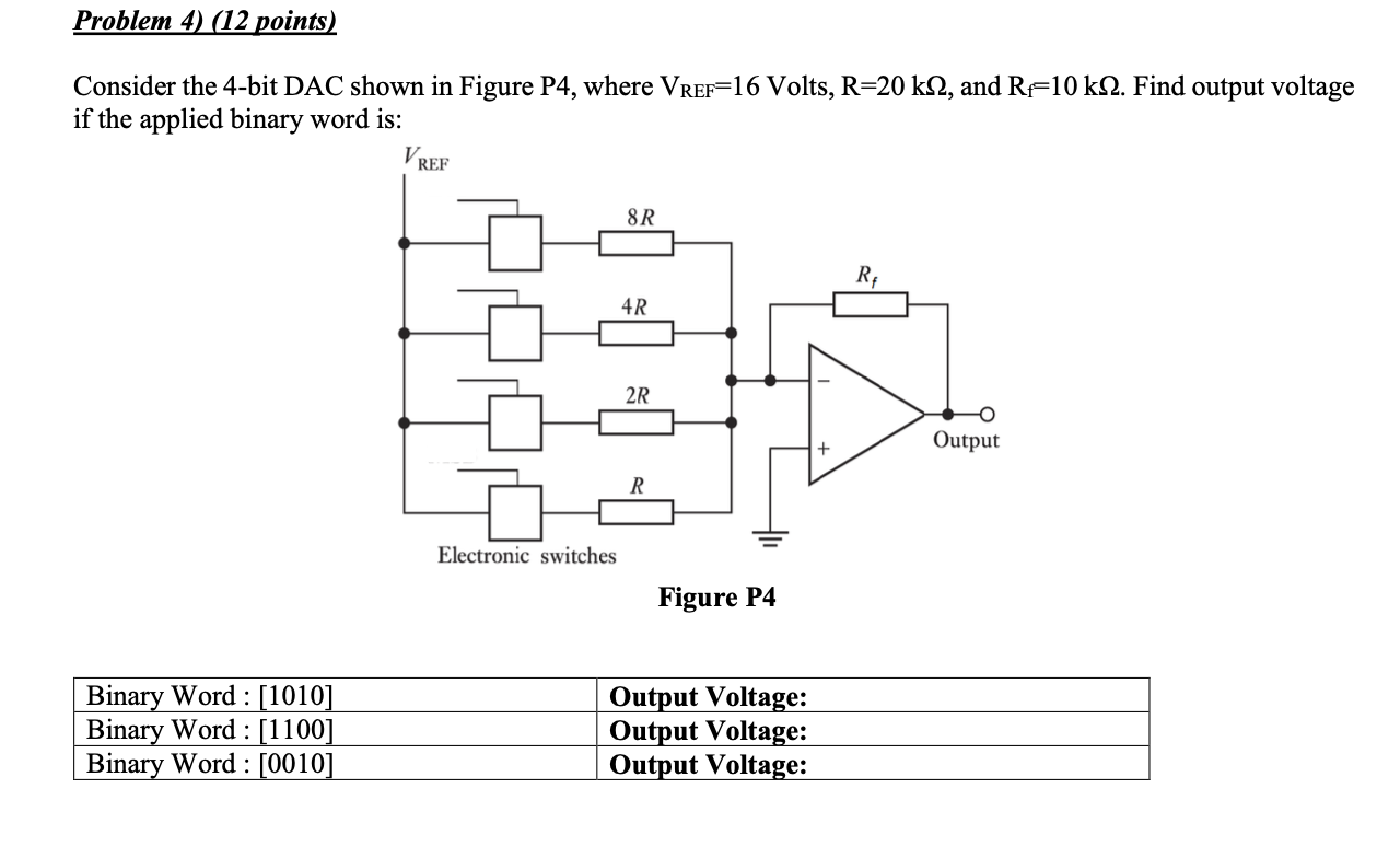 Solved Consider the 4-bit DAC shown in Figure P4, where | Chegg.com