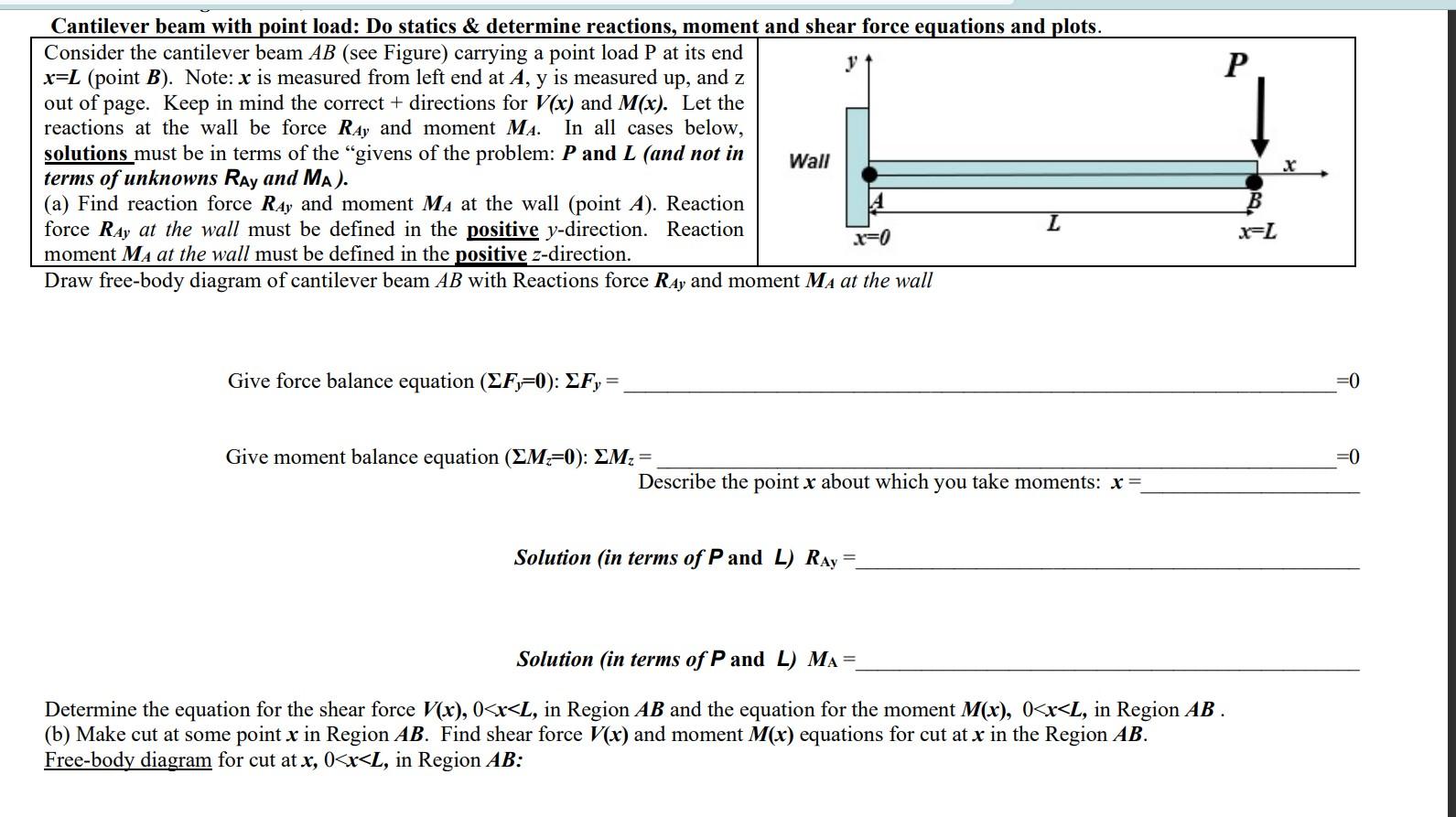 Solved Cantilever beam with point load: Do statics & | Chegg.com