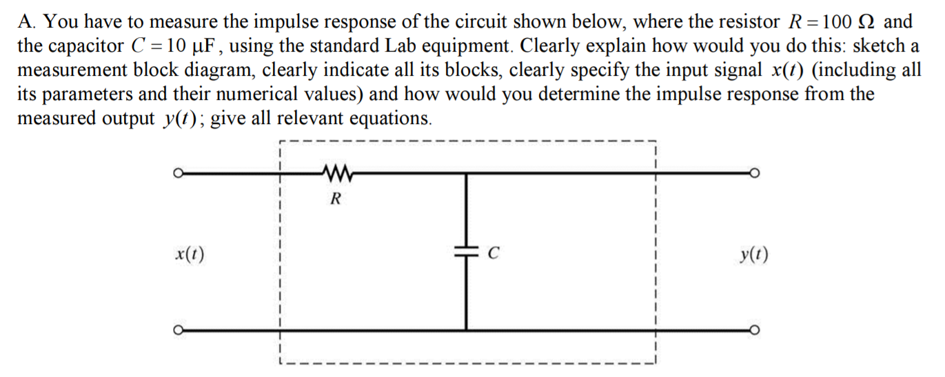 Solved = A. You have to measure the impulse response of the | Chegg.com