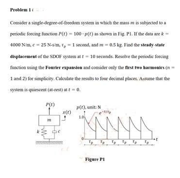 Solved Problem 14 Consider a single-degree-of-freedom system | Chegg.com