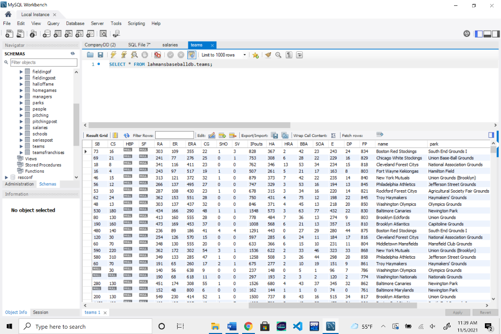2) You are to write the five queries below for the | Chegg.com