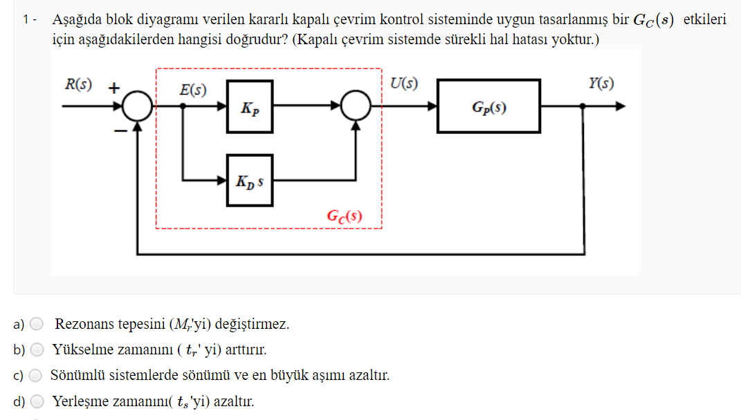 Solved Which of the following is true for the effects of a | Chegg.com