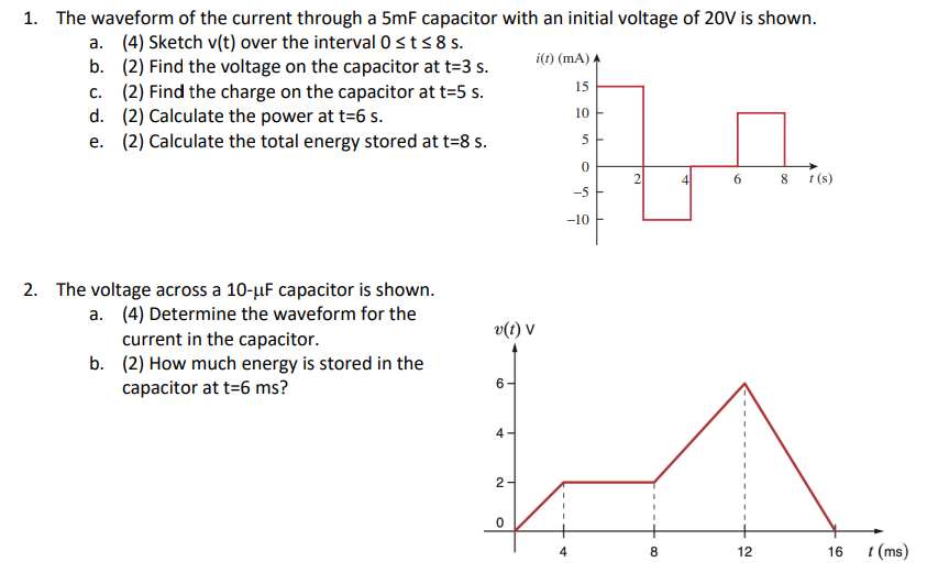 Solved 1. The waveform of the current through a 5mF | Chegg.com