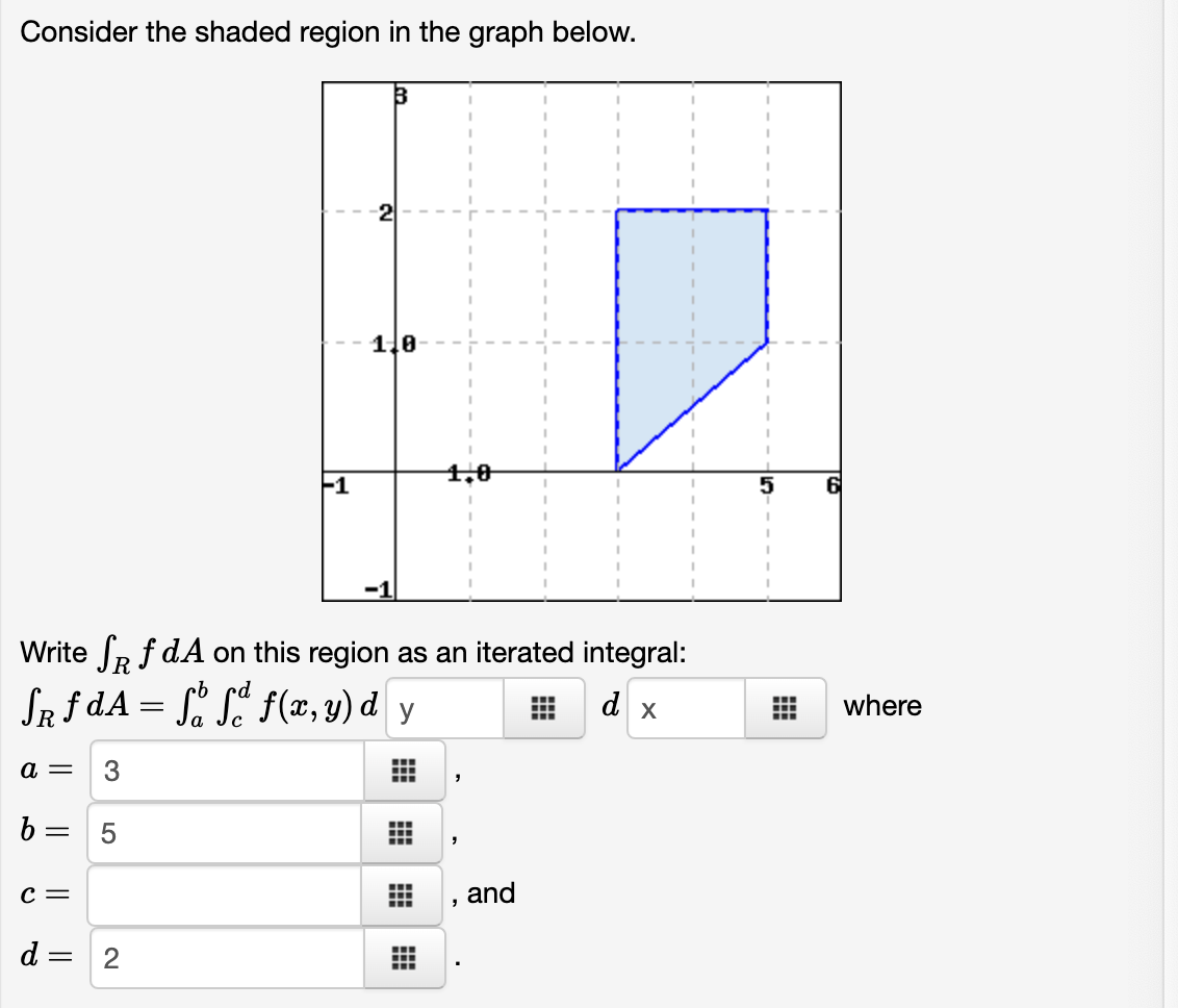 Solved Consider the shaded region in the graph below. a = b | Chegg.com