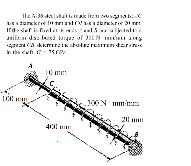Solved The A-36 steel shaft is made from two segments: AC | Chegg.com