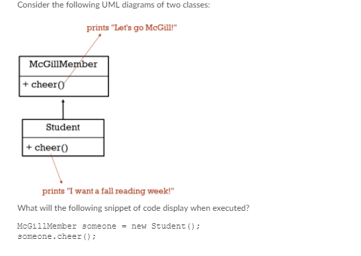 Solved Consider the following UML diagrams of two classes: | Chegg.com
