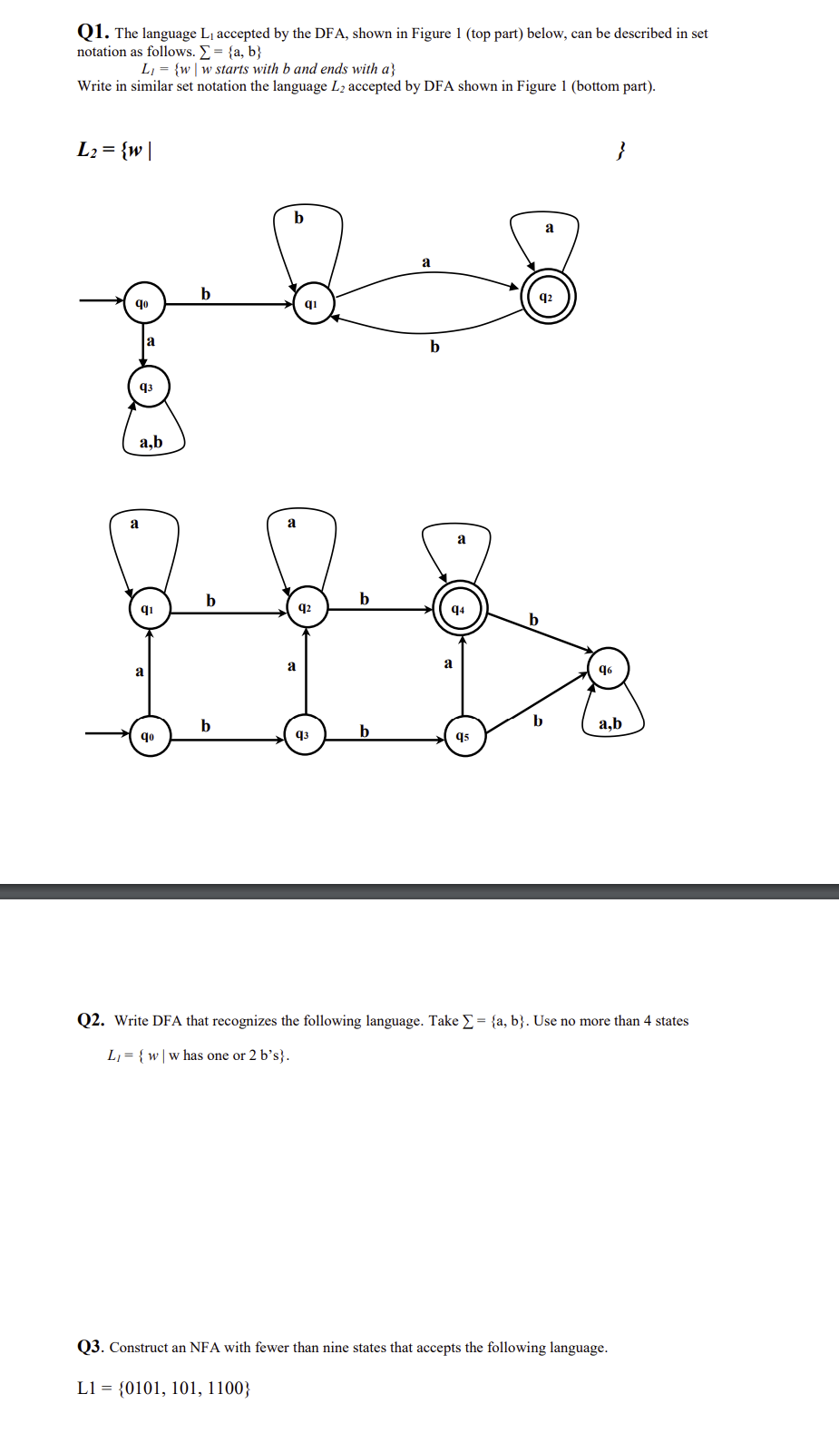 Solved Q1. The language L1 accepted by the DFA, shown in | Chegg.com