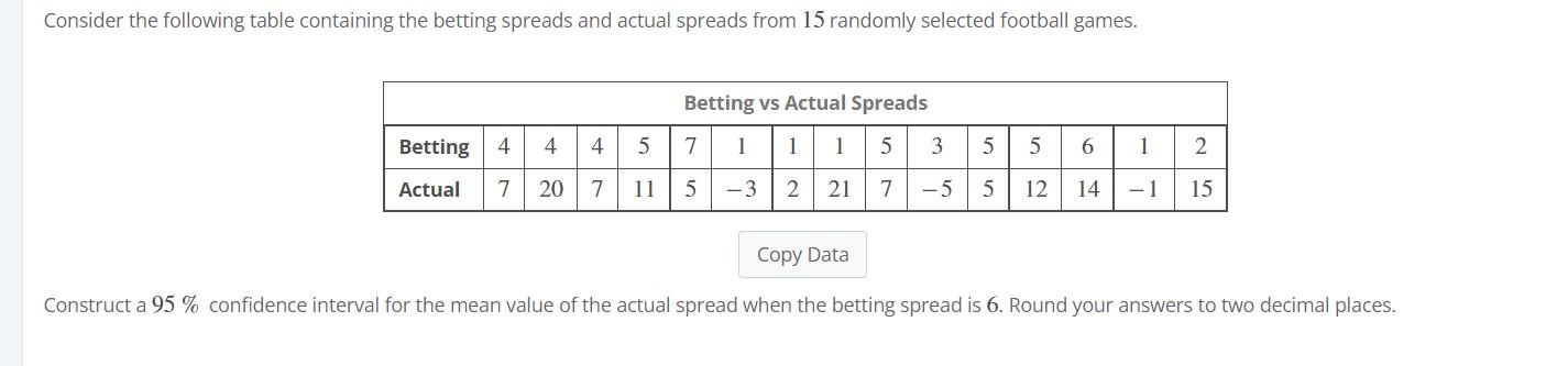 Solved Construct a 95% confidence interval for the mean | Chegg.com