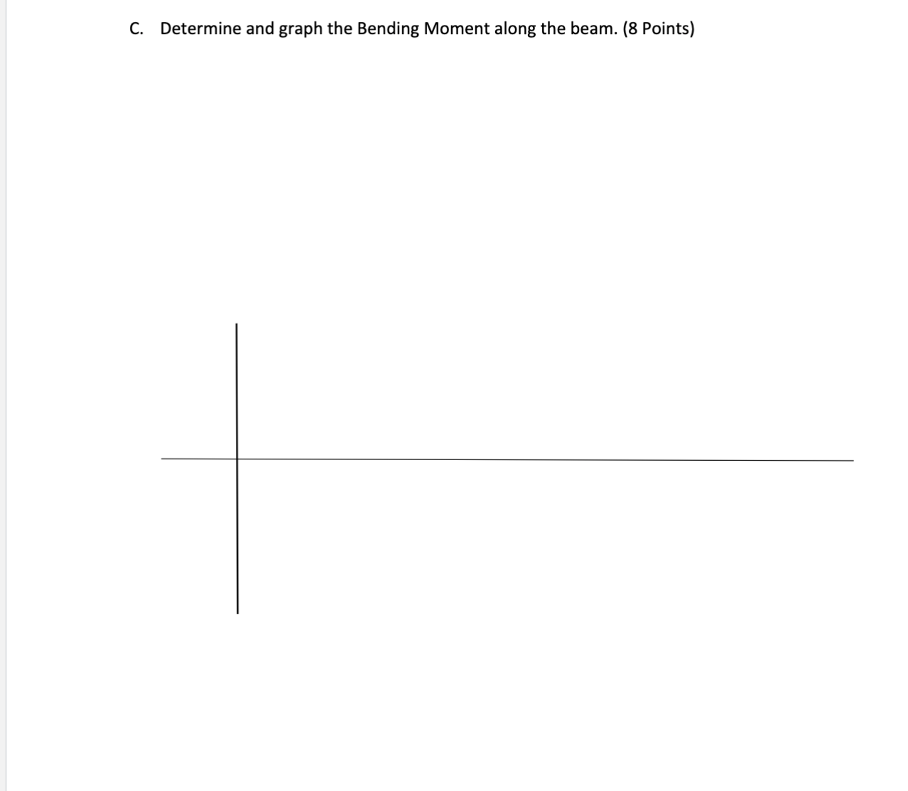 Solved C. ﻿Determine and graph the Bending Moment along the | Chegg.com