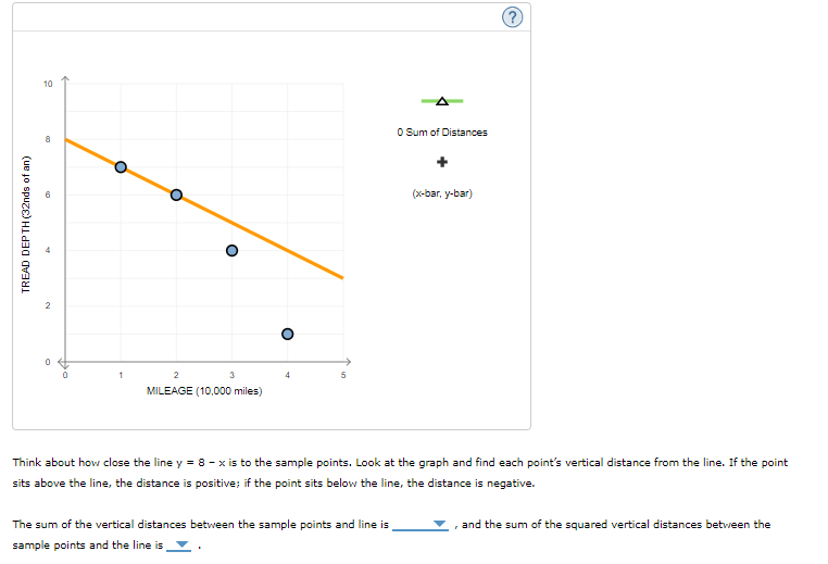Ch 14: Mastery Assignment - Simple Linear Regression | Chegg.com