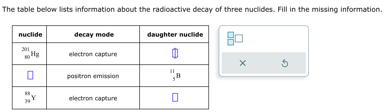 Solved The table below lists information about the | Chegg.com