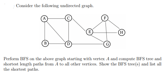 Solved Consider the following undirected graph. Perform BFS | Chegg.com Solved Consider the following undirected graph. Perform BFS | Chegg.com