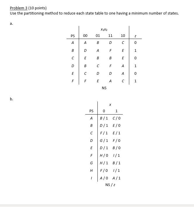 Solved Problem 3 10 Points Use The Partitioning Method To 5799