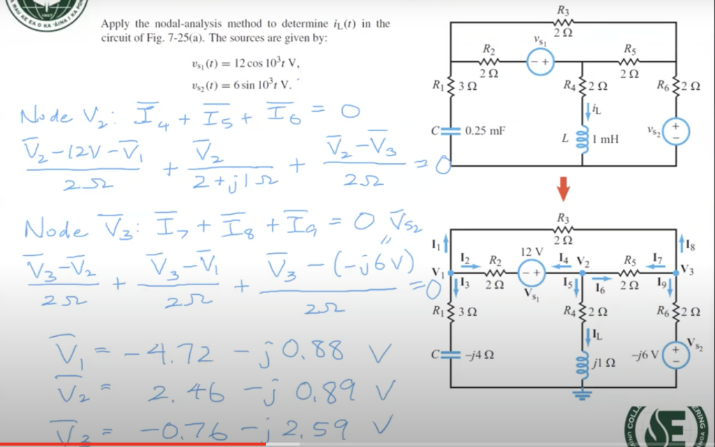 Solved Please go in-depth and explain the | Chegg.com